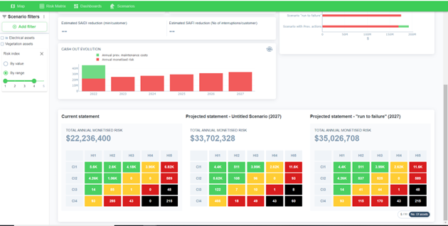 EcoStruxure Grid Asset Performance