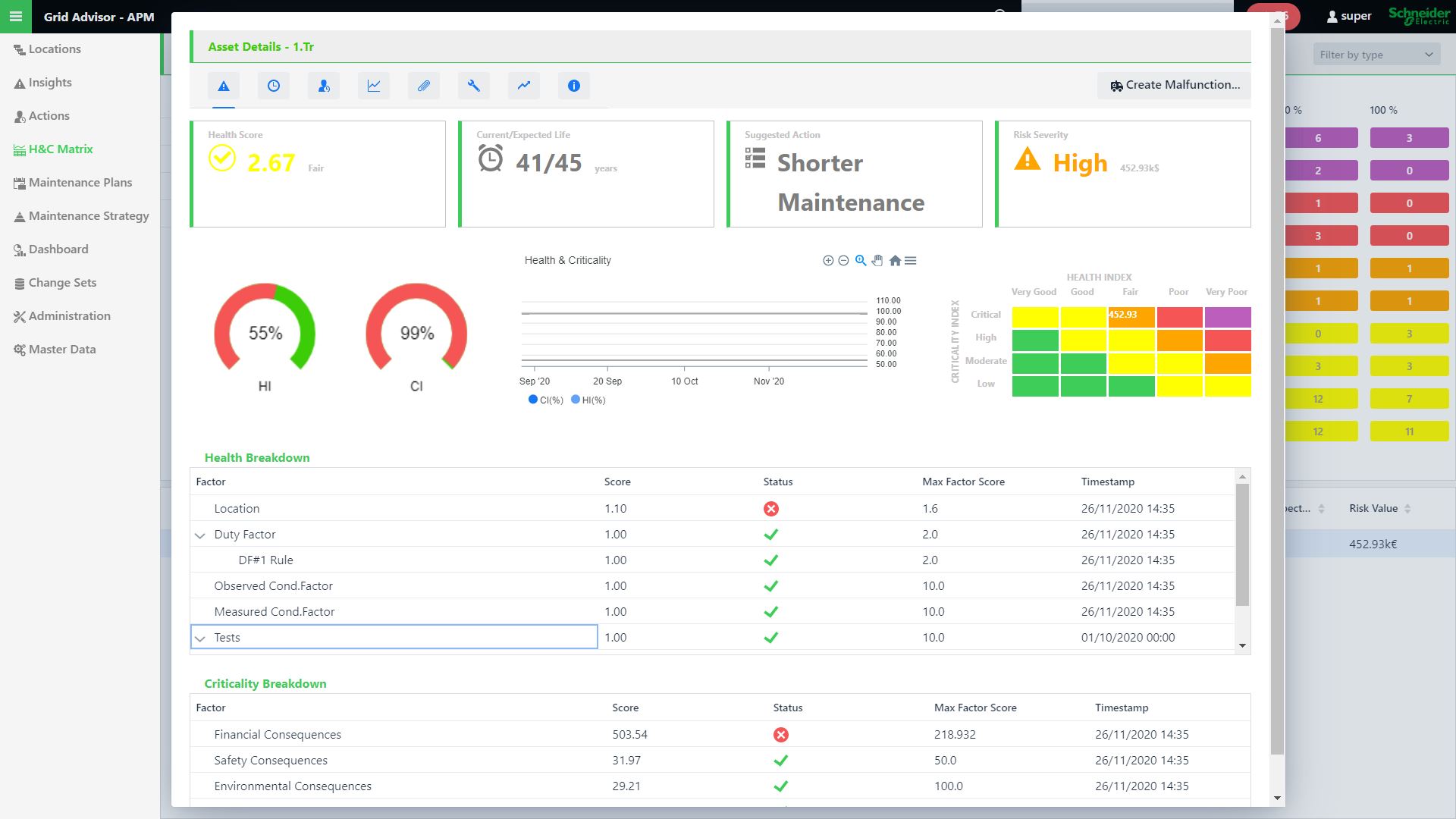 Blog Article: Asset Performance Management (APM) solution: Grid Advisor ...