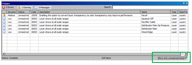 Use the Map Service Publishing Tools to Improve Map Performance on ...