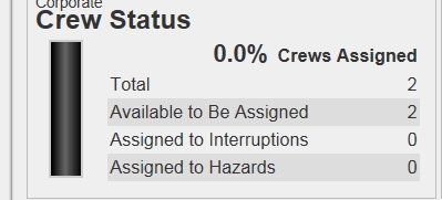 FAQ - Responder - Explanation of the Crew Status Values in the Web ...