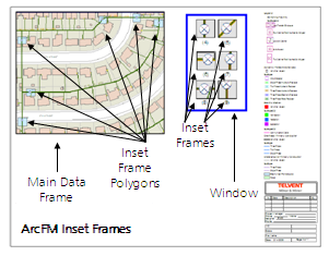 Frame by Frame Series, 4 of 4: ArcFM Inset Frames