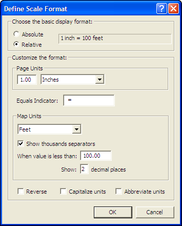 Map Scales That Measure Up