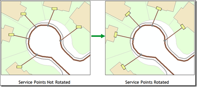 Updating Symbol Rotation for Multiple Points