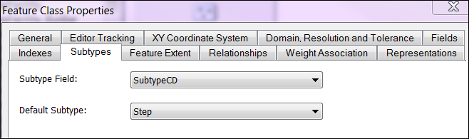 FAQ - ArcFM - Working with Default Subtypes When Using the ArcFM Locator Tool