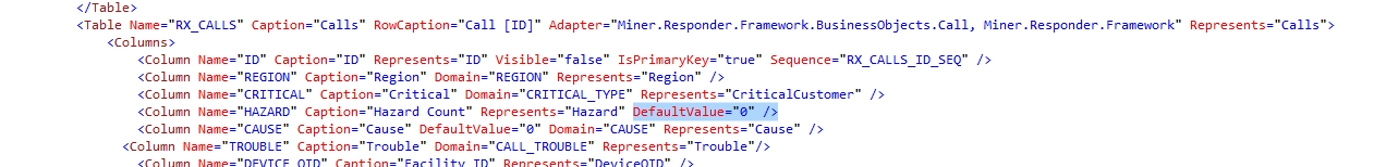 How-To - Responder - Set Default Values in Responder