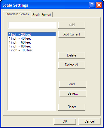 Map Scales That Measure Up